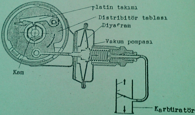 avanss | Tozlu Mikrofon