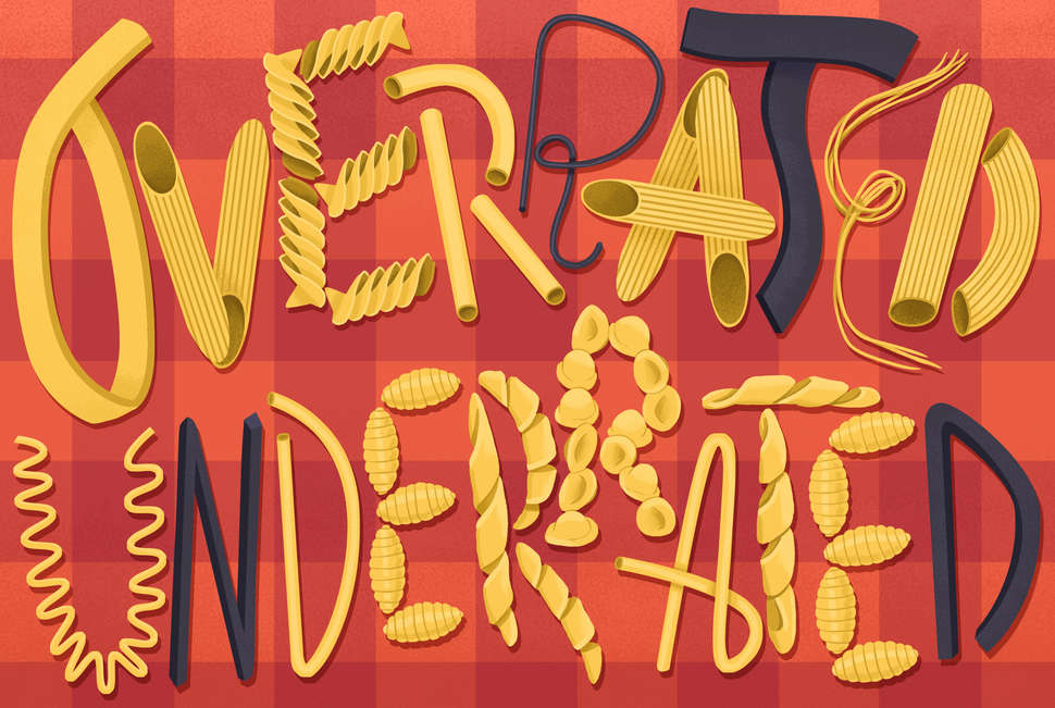 Underrated ve Overrated Nedir? Ne Demek? | Tozlu Mikrofon