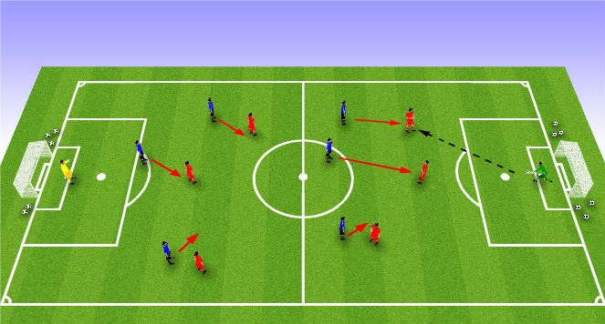 Futbolda ‘Adam Adama Savunma’ Nedir? | Tozlu Mikrofon